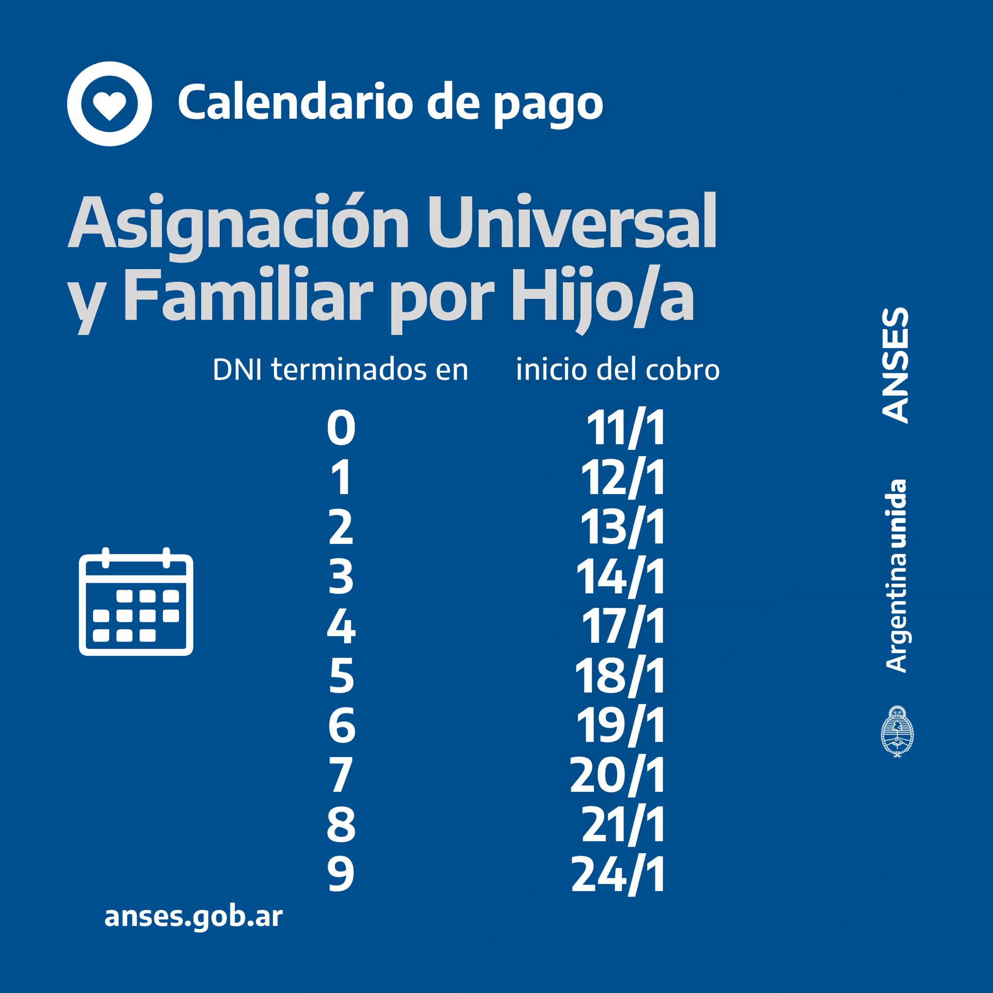 Cuándo cobro: así será el calendario de pagos de Anses durante enero ...