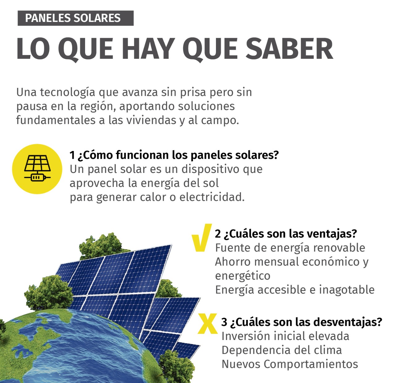 Paneles solares: un resumen de lo que tenés que saber sobre el tema ...