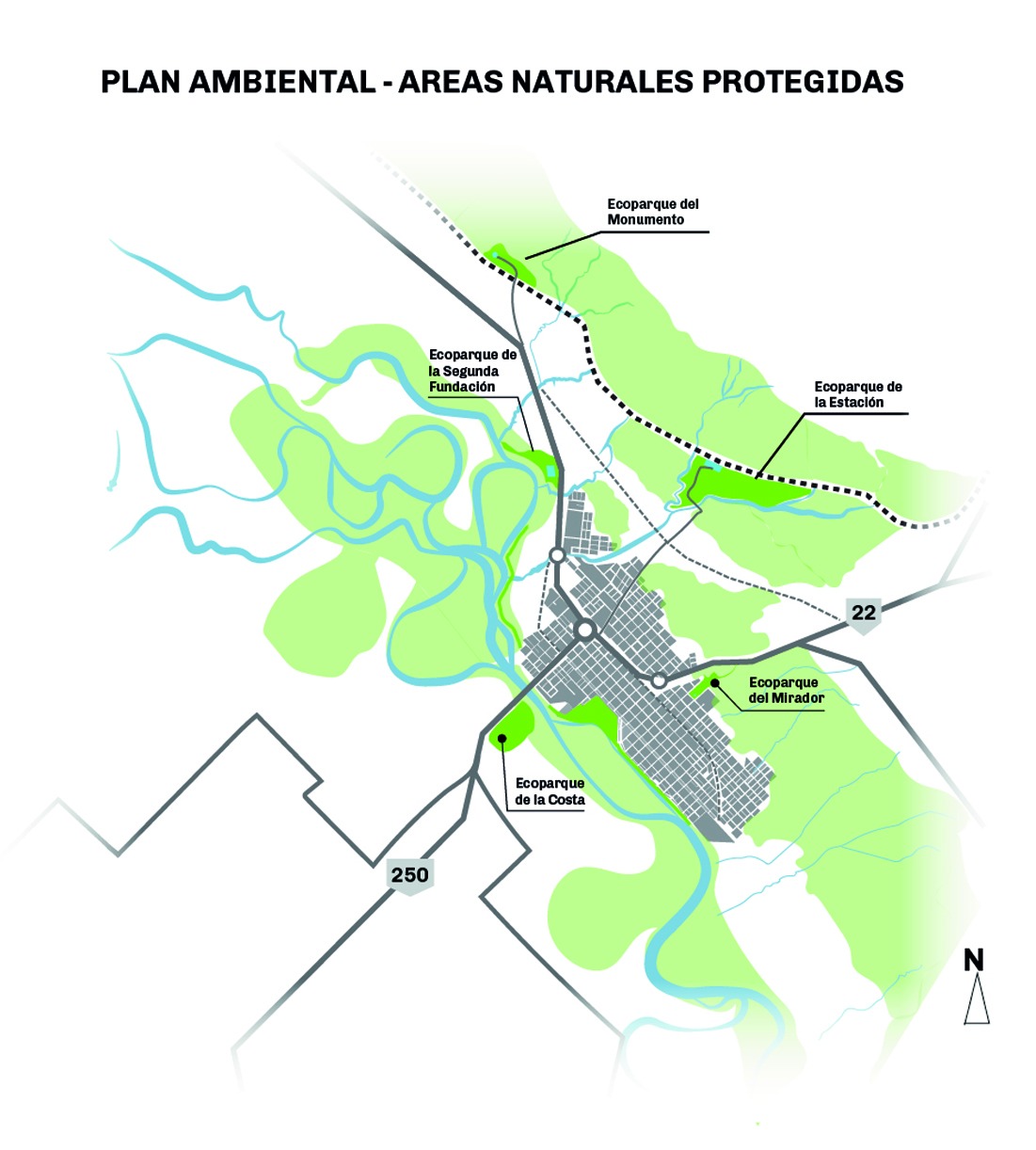 Choele Choel: los 4 ecoparques que le cambiarán la vida a la ciudad y ...