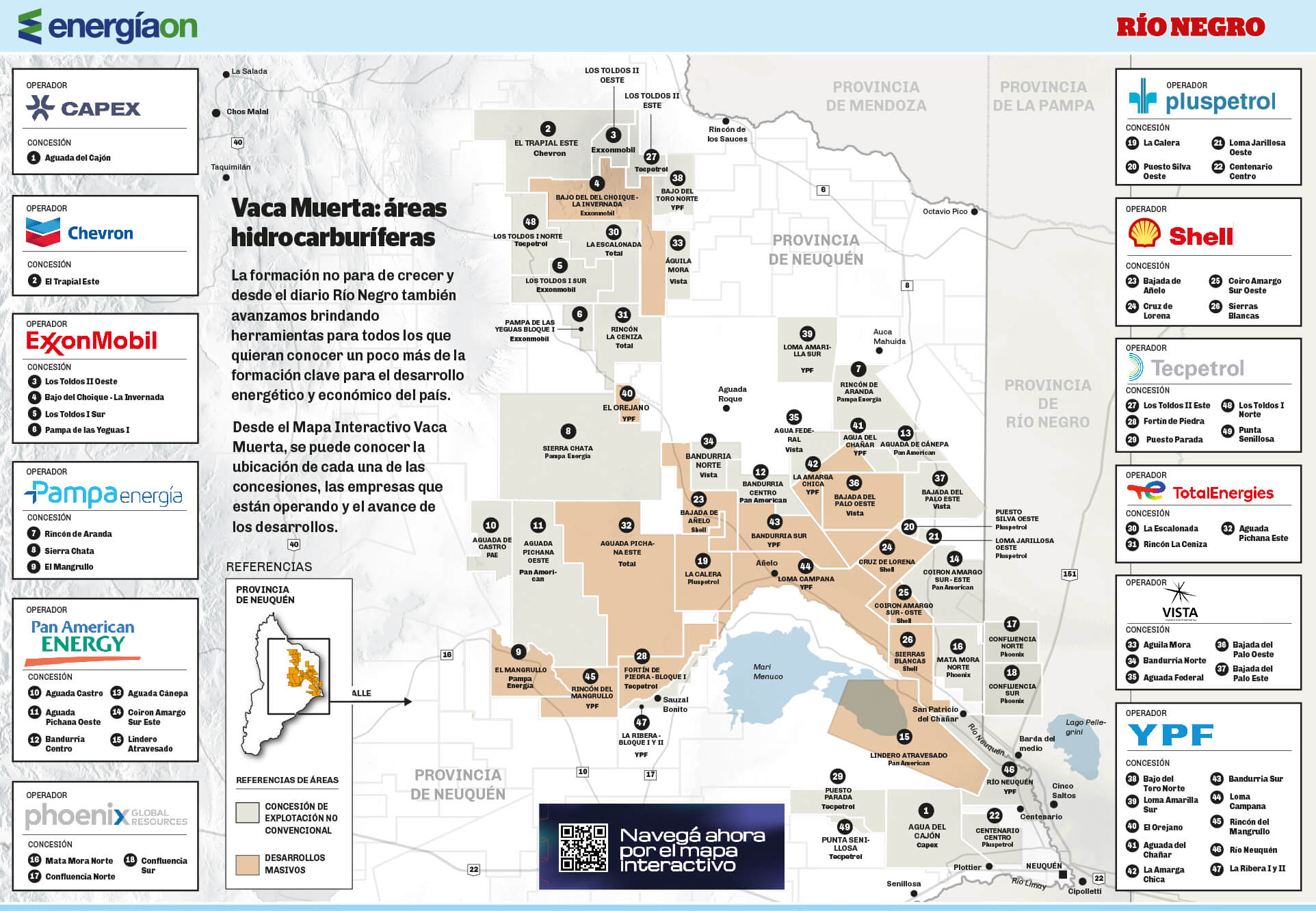 Radiografía de Vaca Muerta: una por una, las 49 áreas - Diario Río Negro