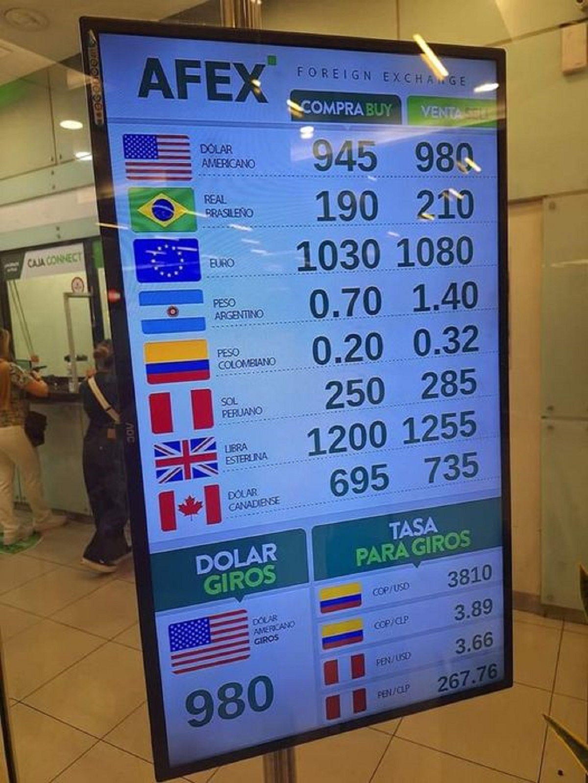 Viaje de compras a Chile: los tips infalibles que debés tener en cuenta ...