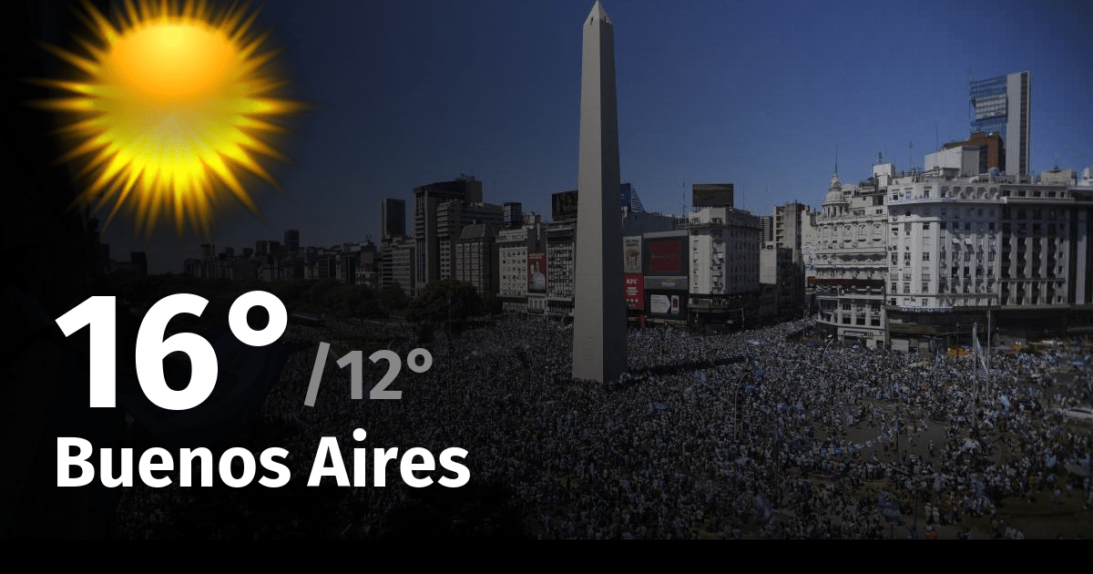 Clima en Buenos Aires: cuál es el pronóstico del tiempo para hoy ...