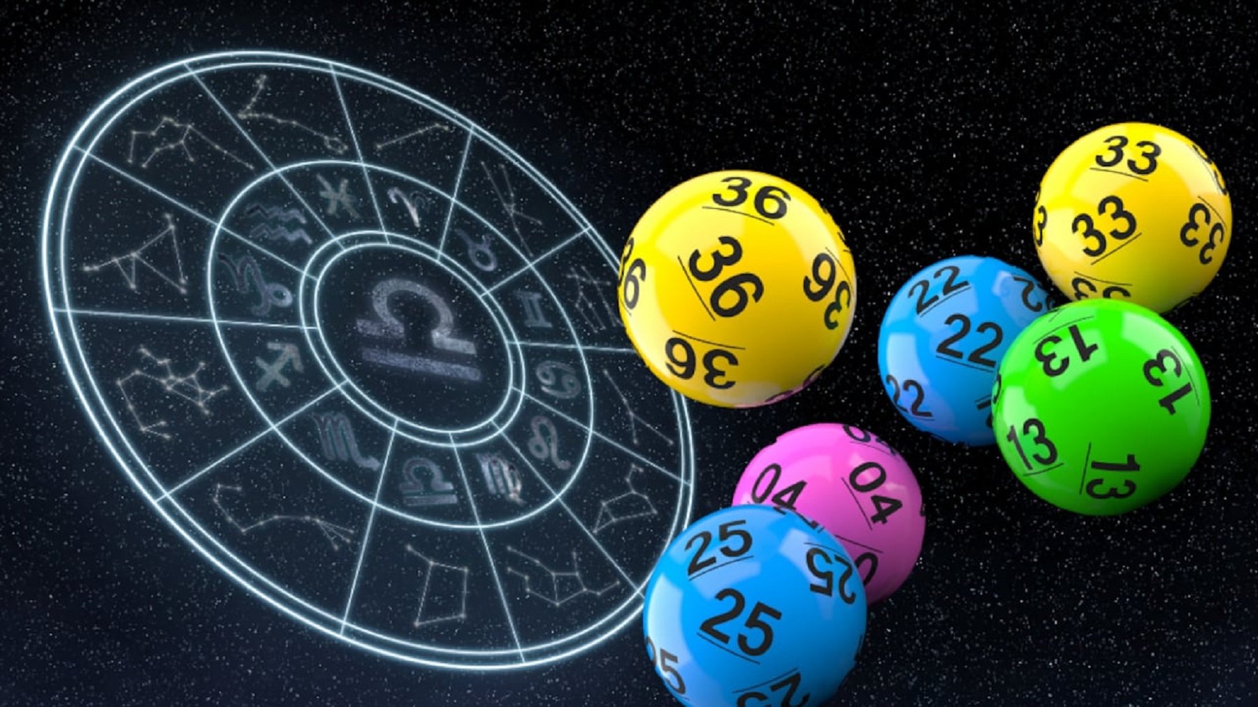 5 signos del zodiaco que a finales de enero serán los más afortunados y ...
