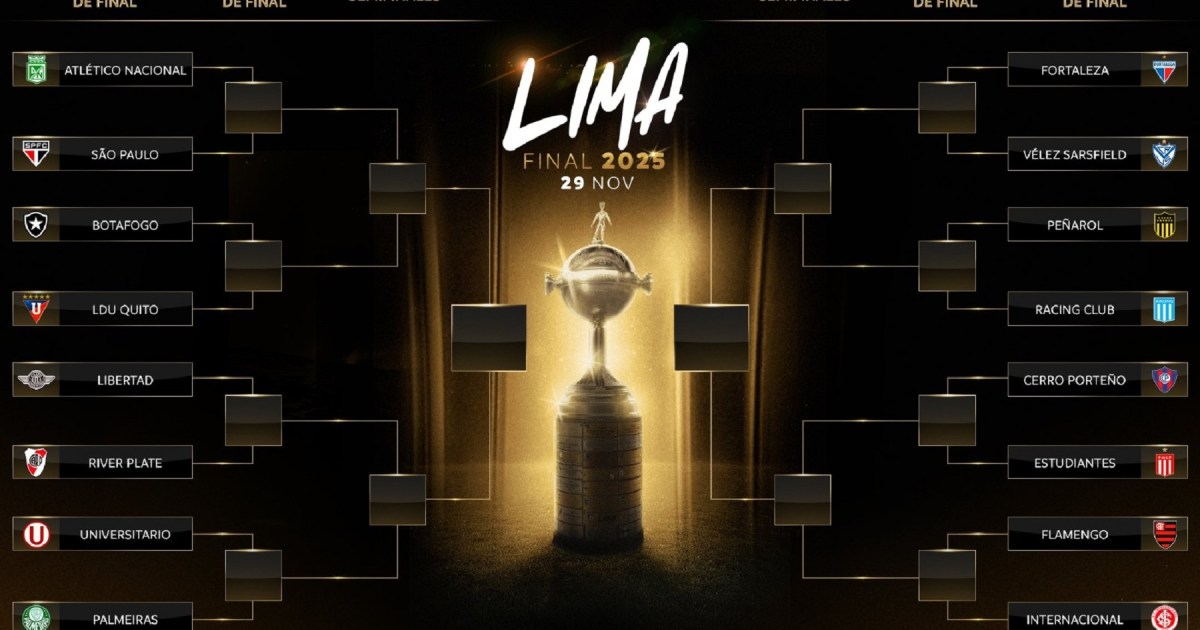 Fecha confirmada: cuándo jugará River los octavos de final de la Copa ...